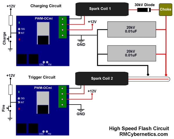 DIY Homemade High Speed Flash - RMCybernetics