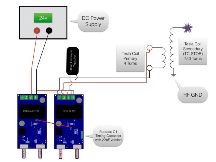 DIY Projects - Custom Electronics, PWM Circuits, Induction Heating, and DIY Science Projects