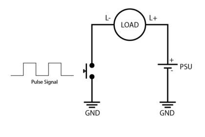 simple-pwm - Custom Electronics, PWM Circuits, Induction Heating, and DIY Science Projects